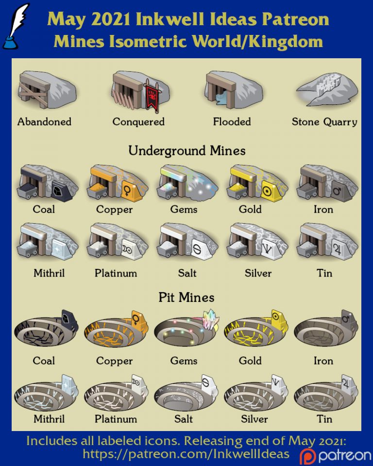 Isometric World/Kingdom Mine Map Icons – Inkwell Ideas