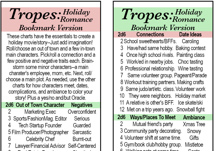 Tropes: Holiday Romance Solo/Co-op Story Writing Bookmark Game ...